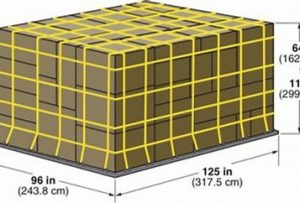 Air ULD Dimensions - KDS Global Logistics
